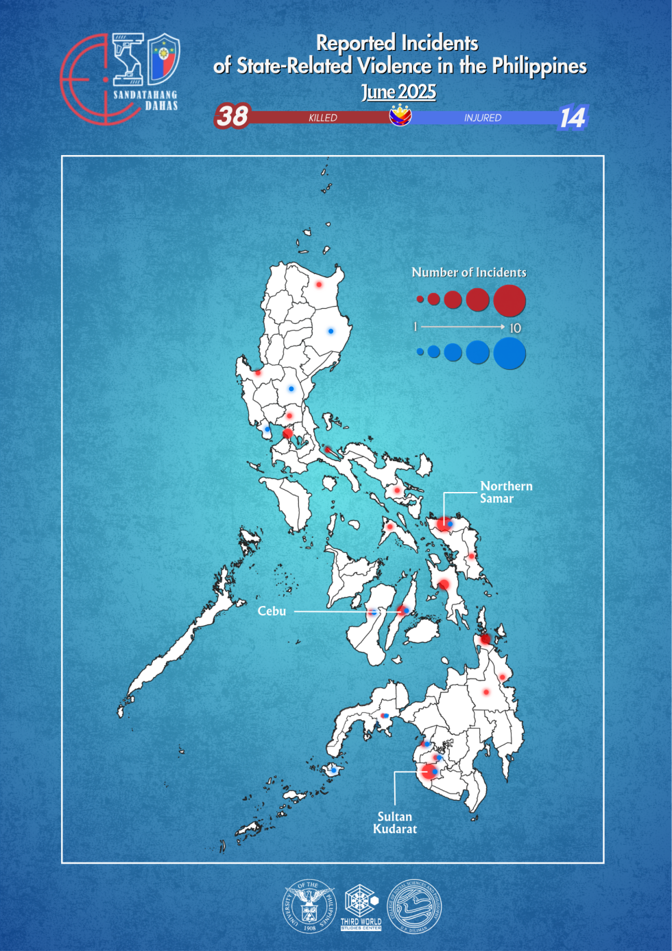 Monthly Reports - Violence, Human Rights, and Democracy in the Philippines